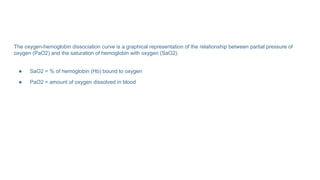 Oxygen-hemoglobin Dissociation Curve.pdf