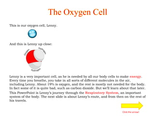Oxygen through the Respiratory System | PPTX