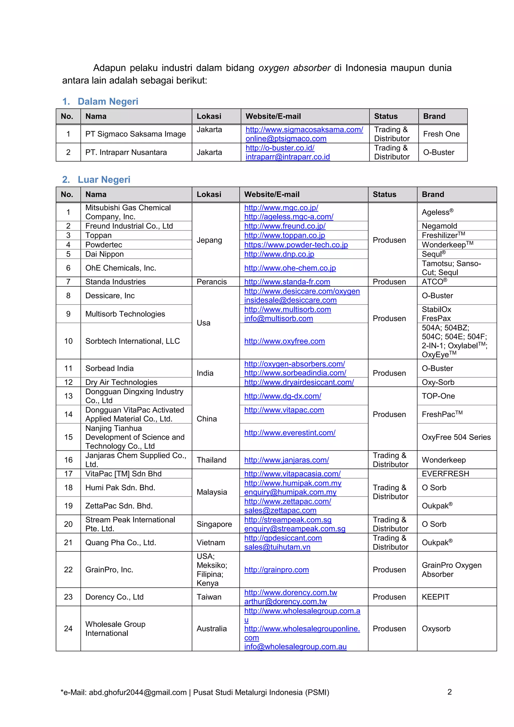 Oxygen absorber penjelasan, pemanfaatan dan pelaku industrinya di indonesia | PDF