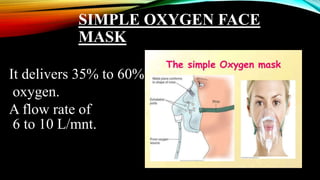 Oxygen administration | PPTX