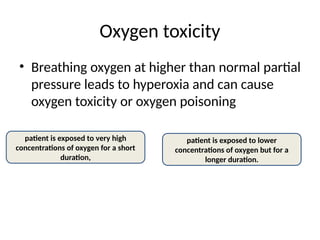 Oxygen administration procedure indication complications | PPTX