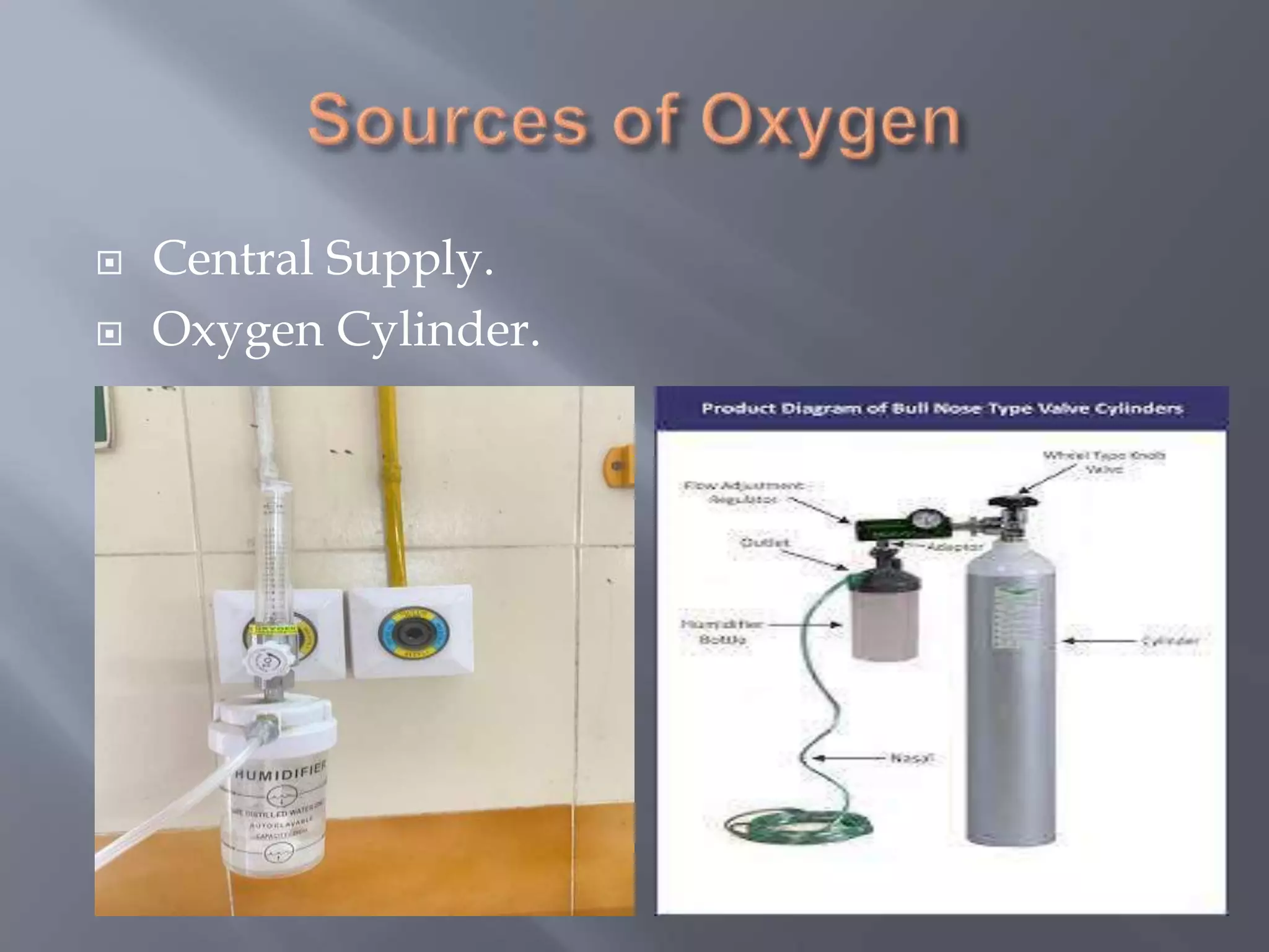 OXYGEN ADMINSTRATION.pptx