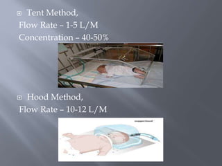 OXYGEN ADMINSTRATION.pptx