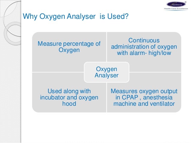 Oxygen analyser
