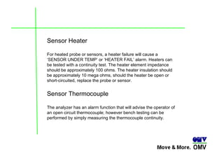 Oxygen Analyzer | PPS