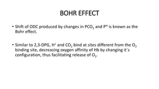 Oxygen and carbon dioxide transport | PPTX