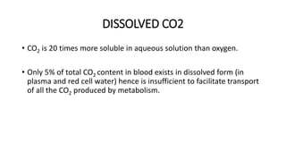 Oxygen and carbon dioxide transport | PPTX