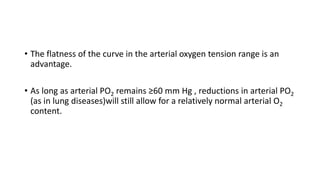 Oxygen and carbon dioxide transport | PPTX