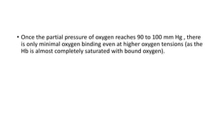 Oxygen and carbon dioxide transport | PPTX
