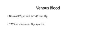 Oxygen and carbon dioxide transport | PPTX