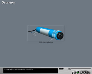 B787 Oxygen and emergency equipment | PDF
