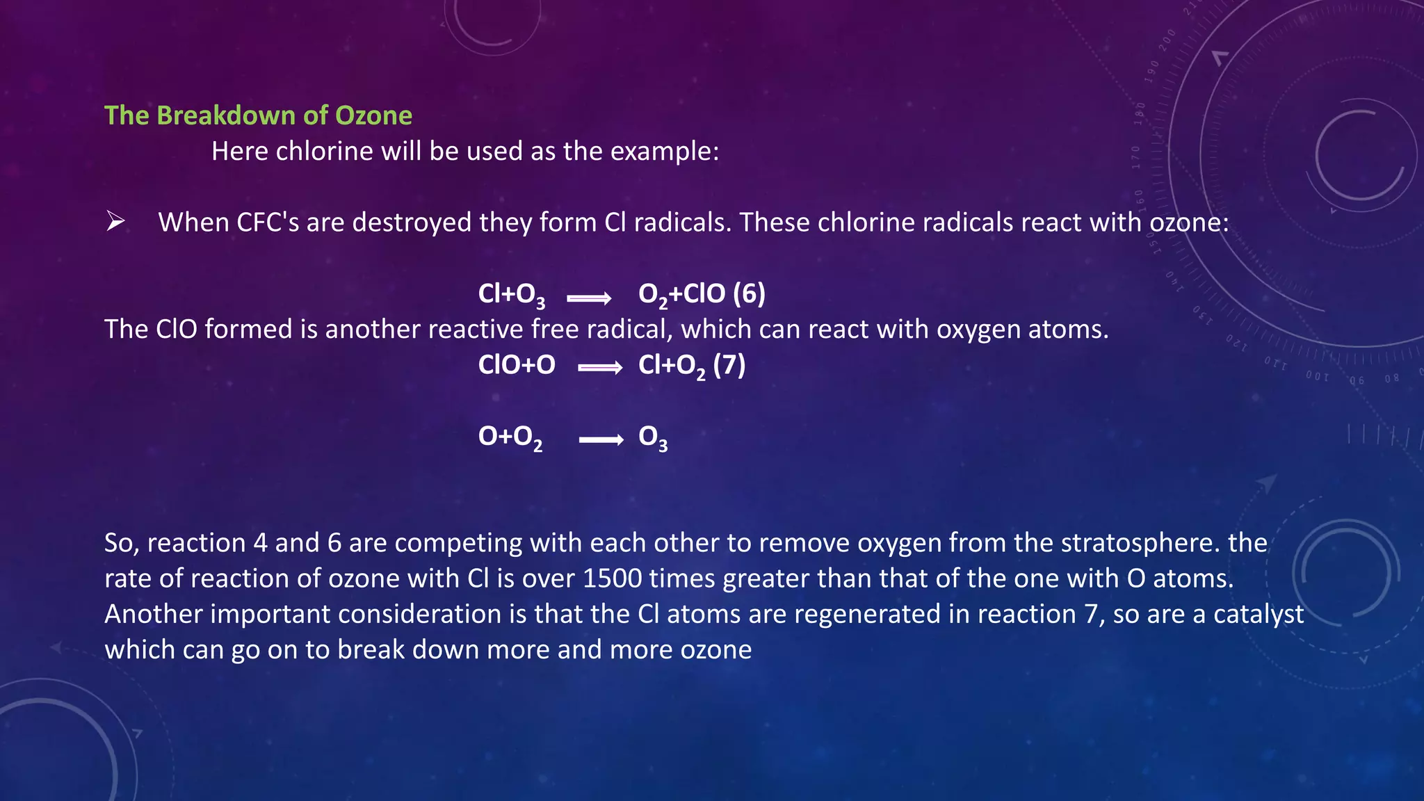 Oxygen and ozone chemistry.pdf