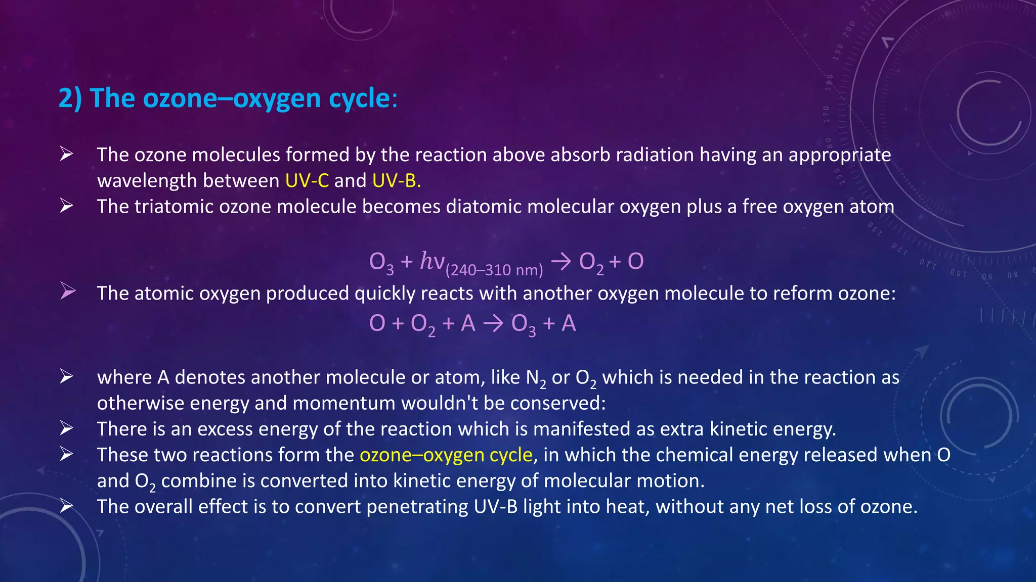 Oxygen and ozone chemistry.pdf
