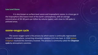 Oxygen and ozone chemistry.pdf
