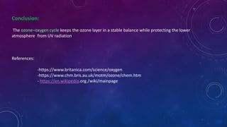 Oxygen and ozone chemistry.pdf