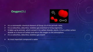 Oxygen and ozone chemistry.pdf