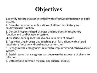 Oxygenation.pptx By Syed Yousaf Shah ... | PPTX | Lung and Respiratory Health | Diseases and ...