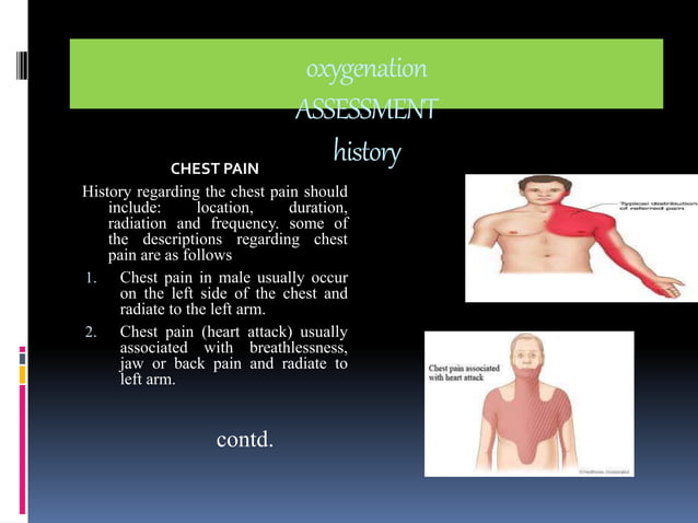 Oxygenation nursing process | PPTX