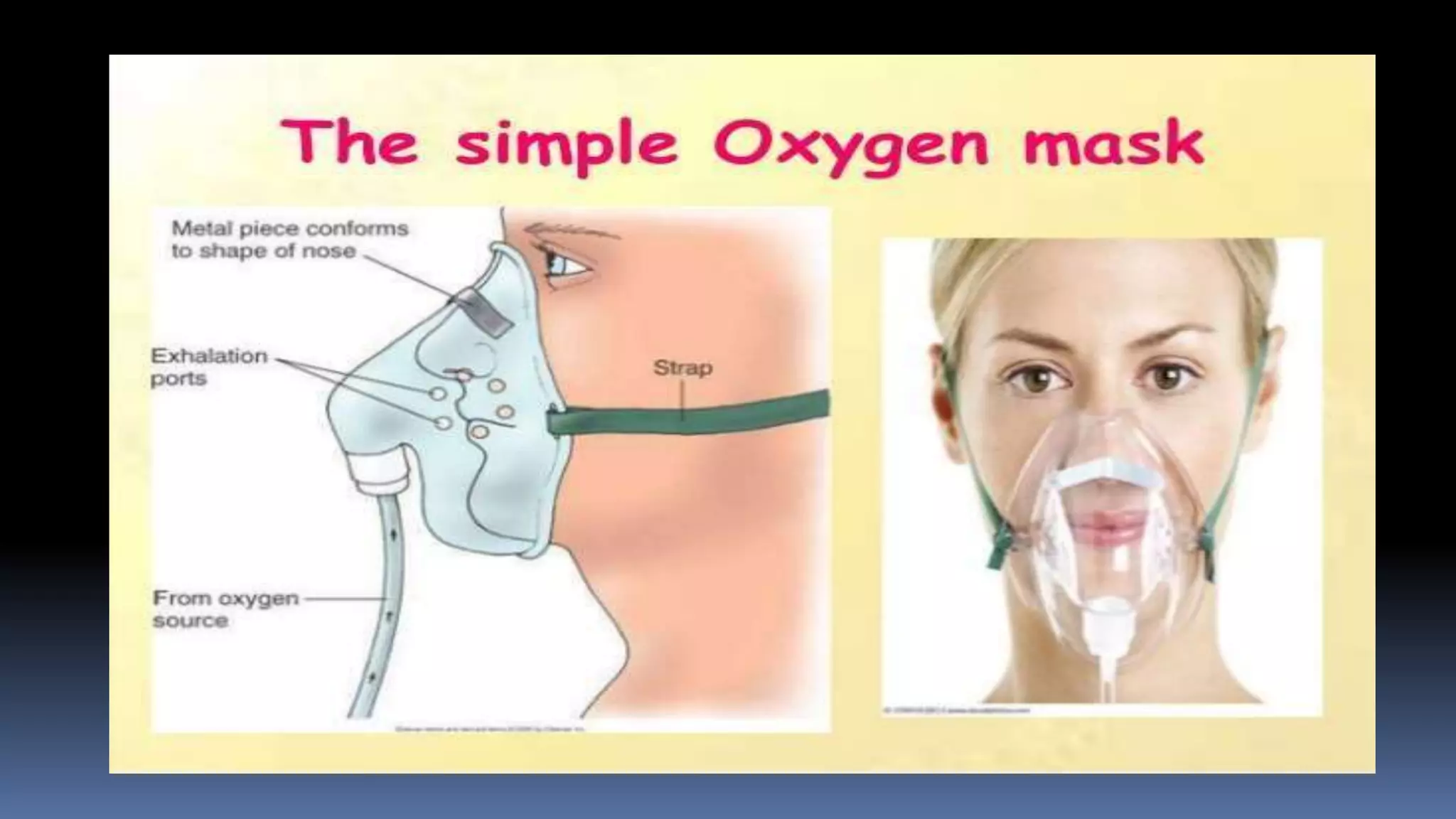 Oxygenation | PPTX