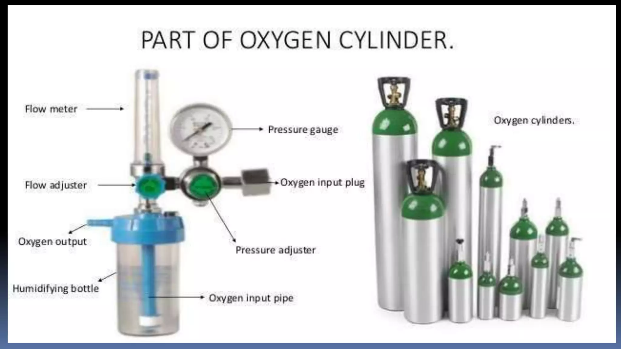 Oxygenation | PPTX