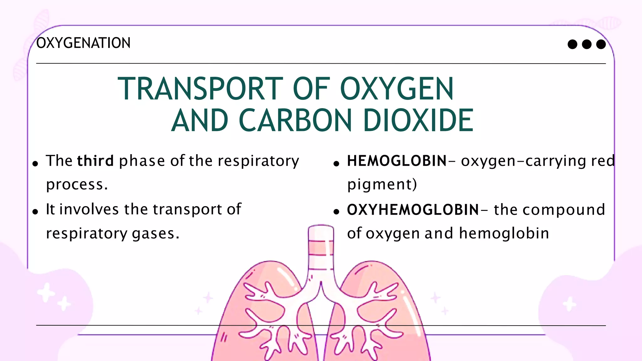Oxygenation (1).pdf