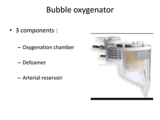 Oxygenators | PPTX