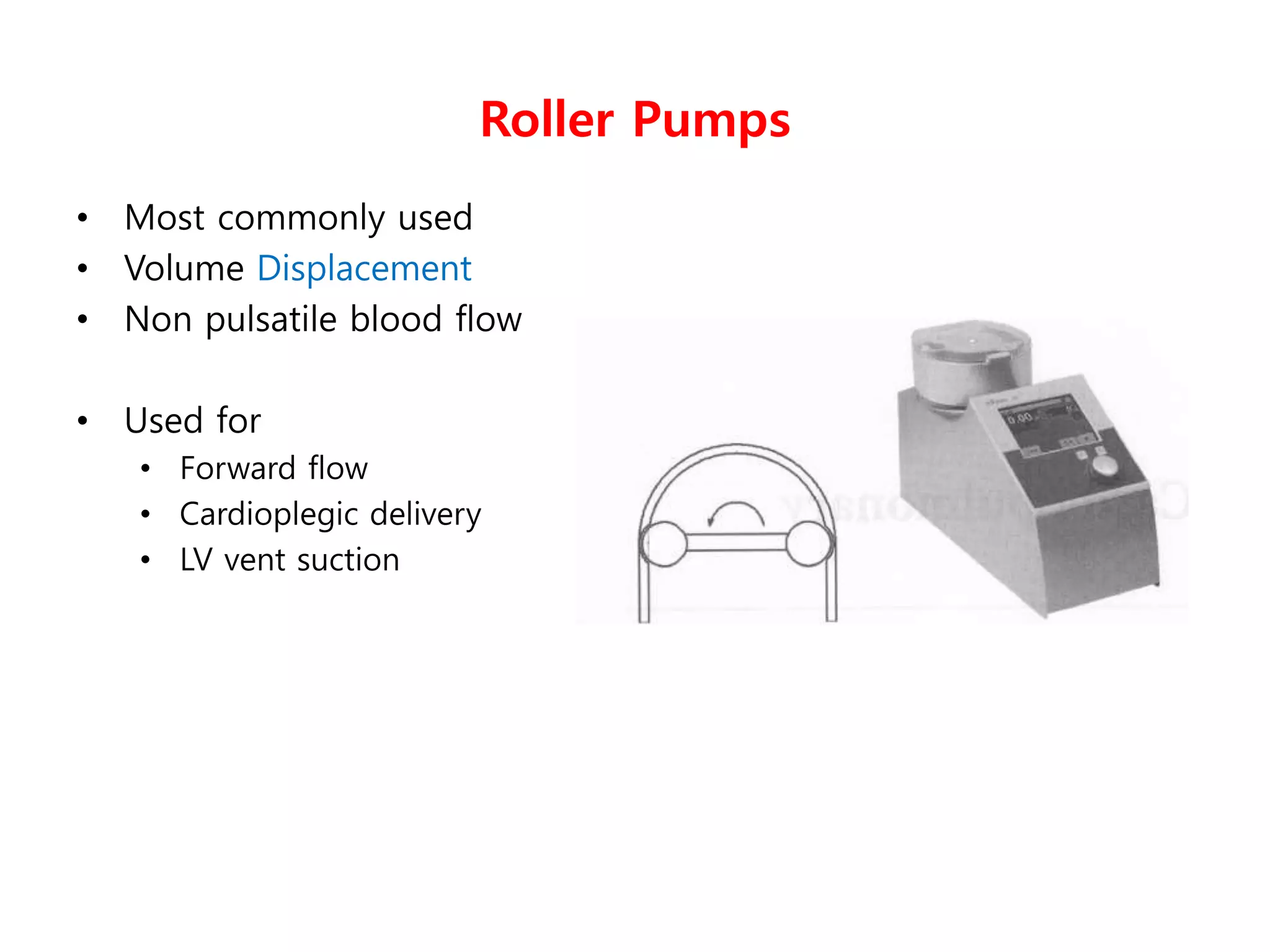Oxygenators | PPT