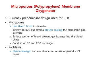 Oxygenators | PPT
