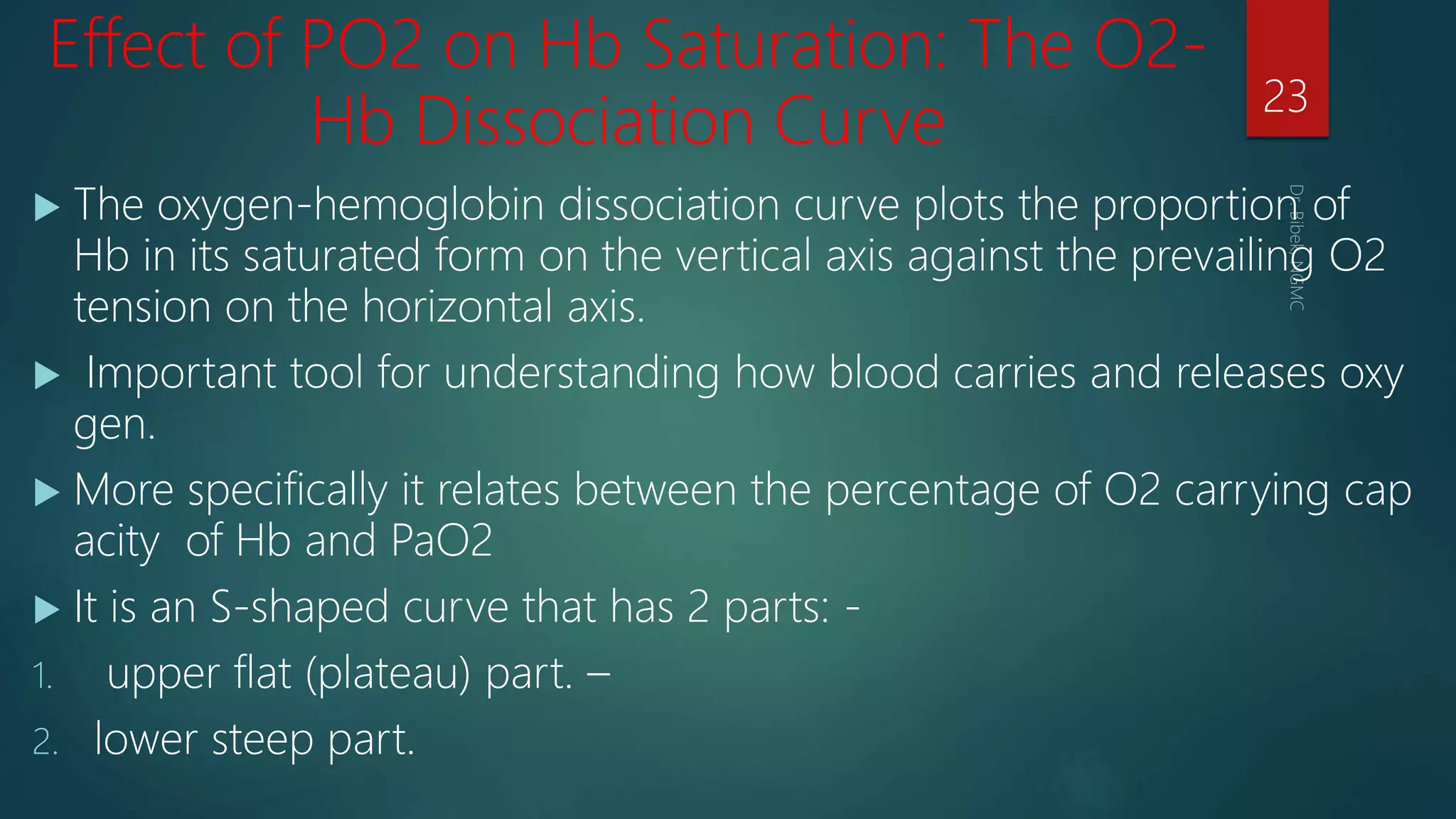 Oxygen cascade | PPTX