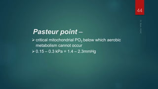 Oxygen cascade | PPTX