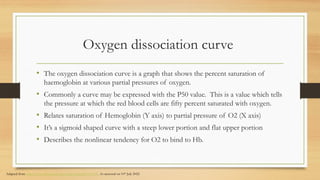 Oxygen cascade & dissociation curve.pptx