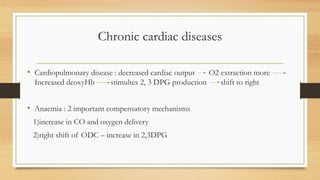Oxygen cascade & dissociation curve.pptx