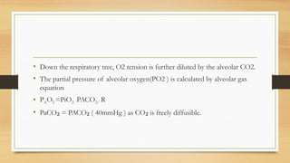 Oxygen cascade & dissociation curve.pptx