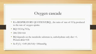 Oxygen cascade & dissociation curve.pptx