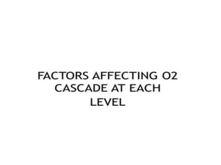 OXYGEN CASCADE, HYPOXIA AND ODC copy.ppt