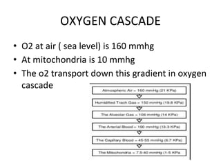 OXYGEN CASCADE, HYPOXIA AND ODC copy.ppt