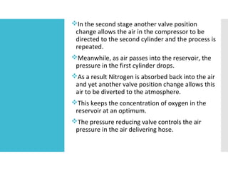 Oxygen Concentrator- How Does It Work | PPT