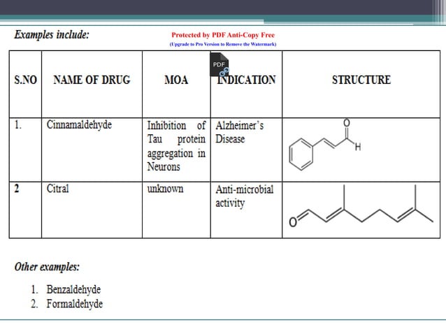 OXYGEN CONTAINING COMPOUNDS | PDF | Chemistry | Science
