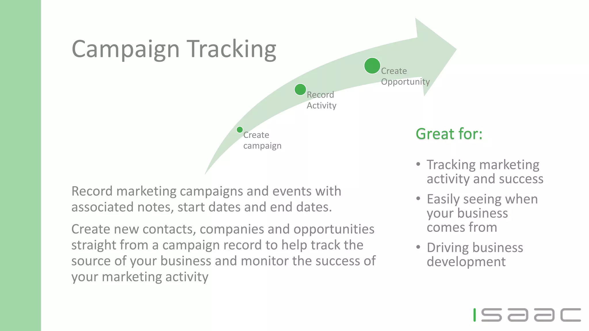 Collaborative CRM Solution for Office 365 - Oxygen from ISAAC | PPT