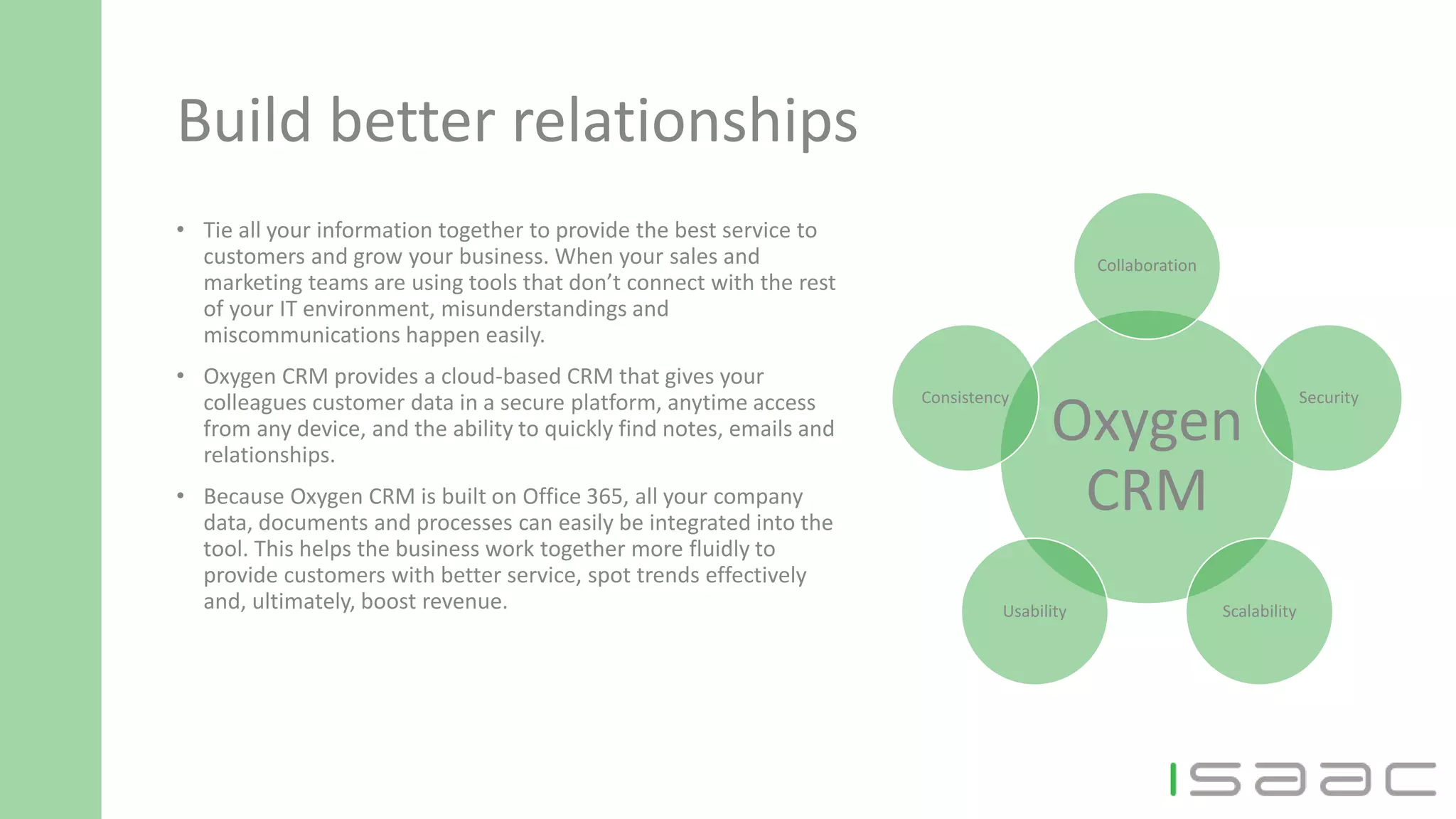 Collaborative CRM Solution for Office 365 - Oxygen from ISAAC | PPT
