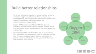Collaborative CRM Solution for Office 365 - Oxygen from ISAAC | PPT
