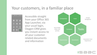 Collaborative CRM Solution for Office 365 - Oxygen from ISAAC | PPSX