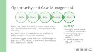 Collaborative CRM Solution for Office 365 - Oxygen from ISAAC | PPSX