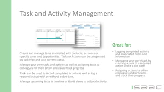 Collaborative CRM Solution for Office 365 - Oxygen from ISAAC | PPSX