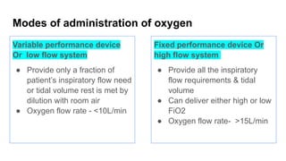 Oxygen delivering device presentation find | PPT