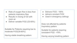 Oxygen delivering device presentation find | PPT