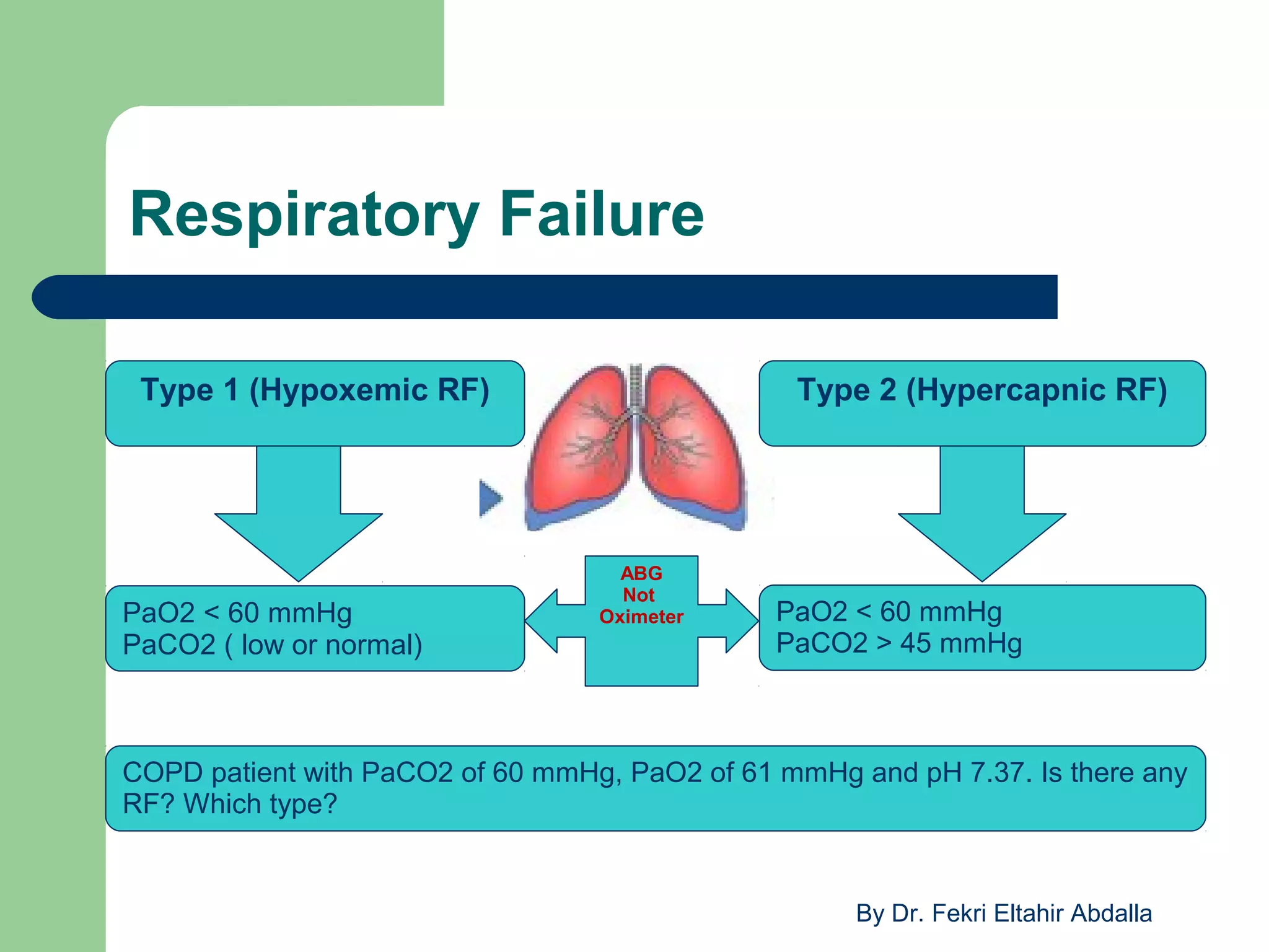 Oxygen delivery devices | PPT