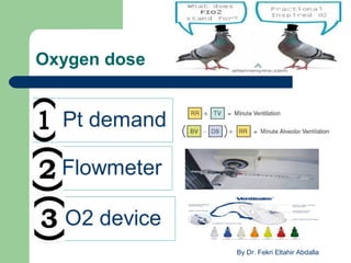 Oxygen delivery devices | PPT