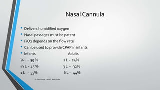Oxygen delivery devices | PPTX