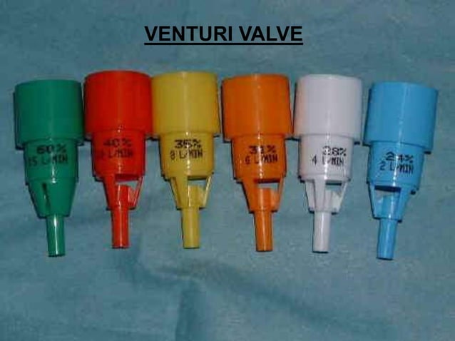Oxygen delivery devices | PPTX | Ear, Nose and Throat Conditions ...